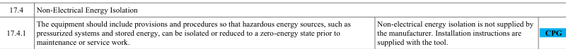 SEMI S2 report compliance: conformance vs non-conformance